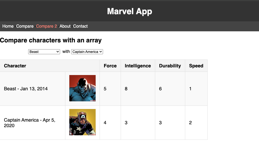 Alexandre GIRARD - Conseiller en Nouvelles Technologies - alexandre.girard@maif.fr BUT SD ...